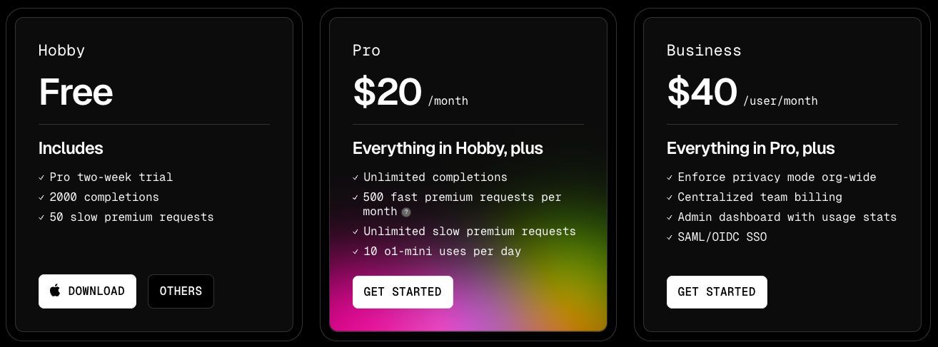Devin AI vs Cursor AI: Best AI Code Writer?